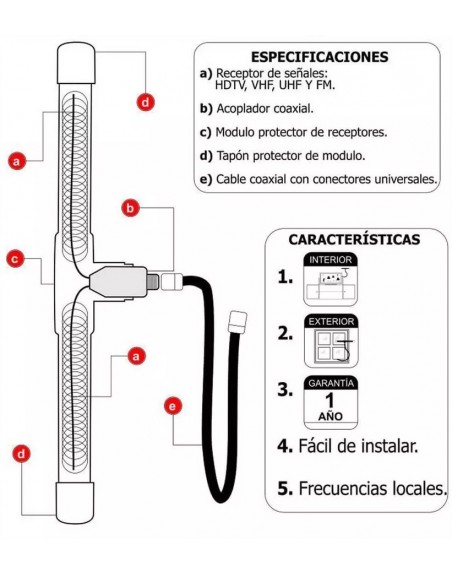 ANTENA DIGITAL PARA TV ALTA DEFINICION